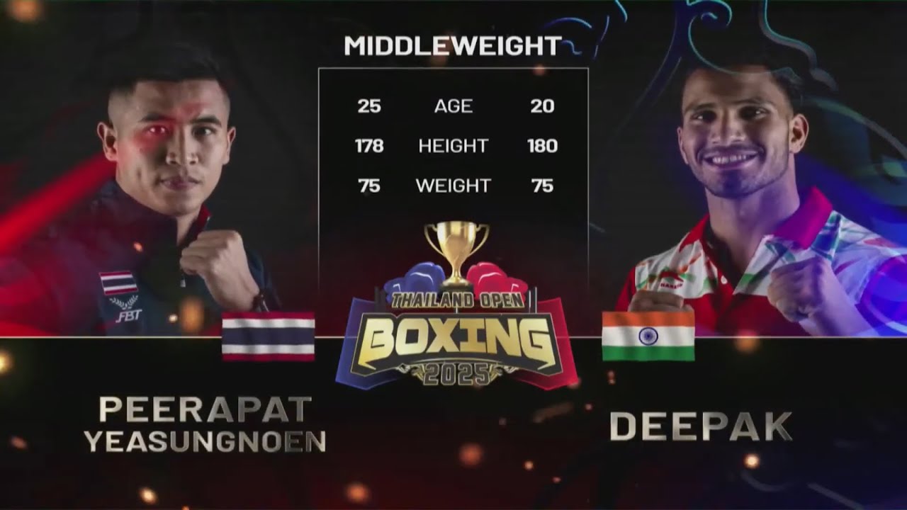 Deepak Kumar (IND) vs. Peerapat Yeasungnoen (THA) Thailand Open 2025 SF's (75kg) - YouTube