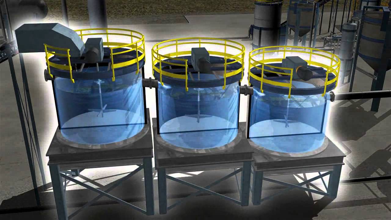 WESTERN LITHIUM - YouTube