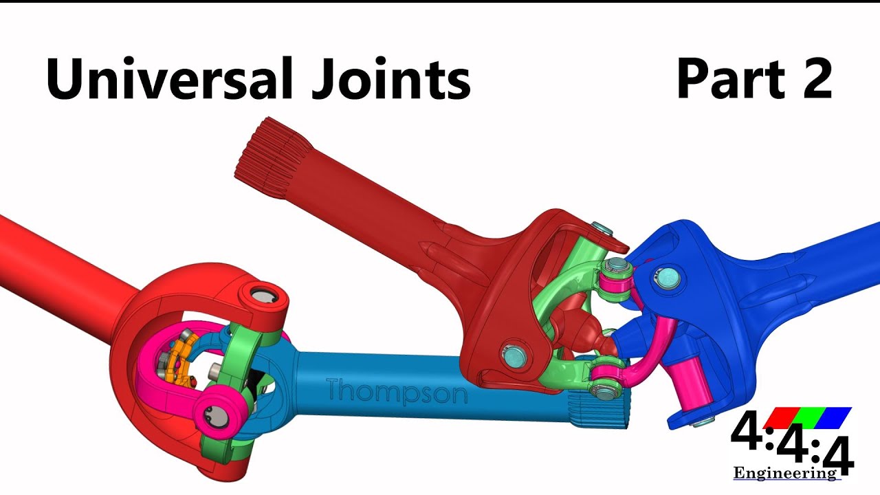 Universal joints 2 Rzeppa Birfield, Tracta, Bendix Weiss, Thompson and ...
