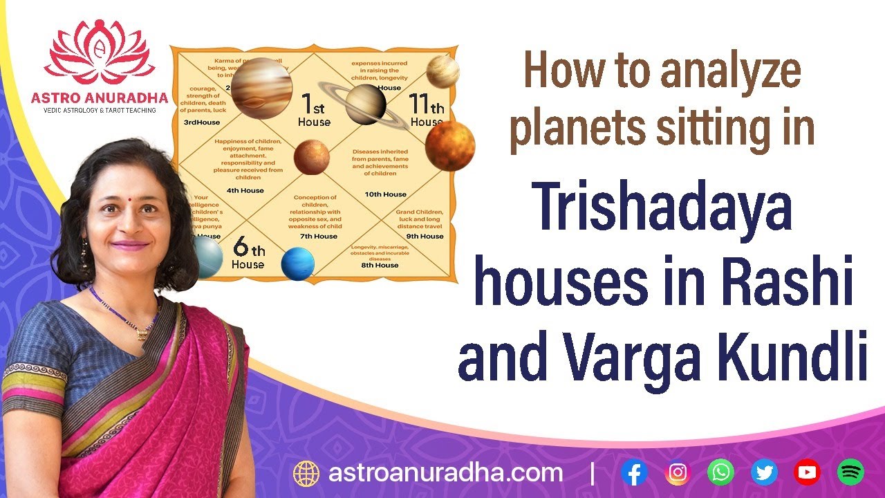 How to analyze planets sitting in Trishadaya houses in Rashi and Varga ...