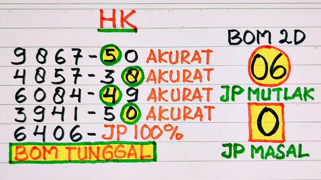 RUMUS KEPALA EKOR HK,PREDIKSI HK MALAM INI 11 MARET 2024,TUNGGAL KEPALA ...