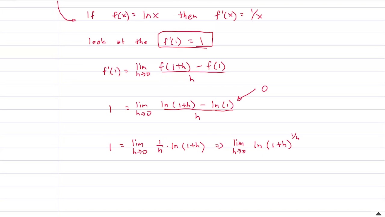 Calculus: 3.6 (Derivative of log functions) - YouTube