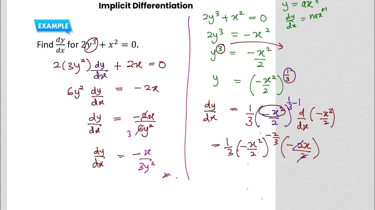 Implicit Differentiation Part 1 - YouTube