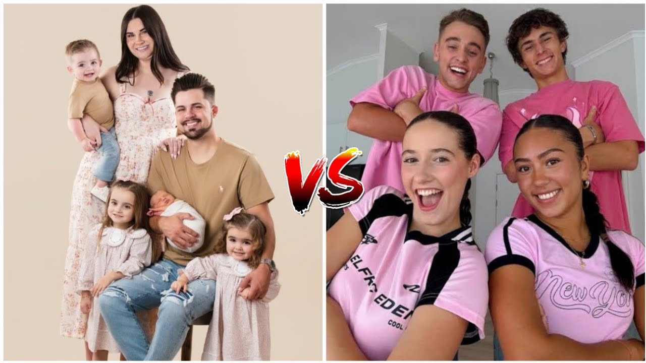 Double Date Members vs The Churco Family (Real Names & Ages) 2025 - YouTube