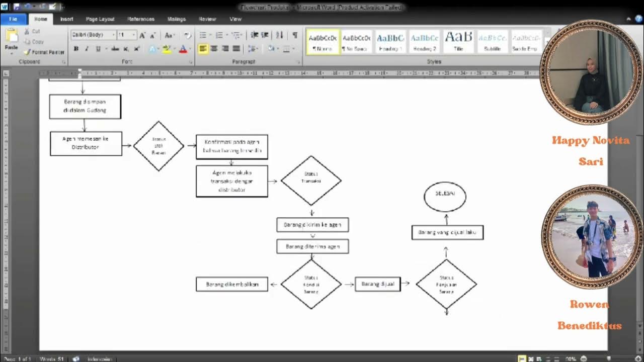 PEMBUATAN FLOWCHART SIKLUS PRODUKSI - YouTube