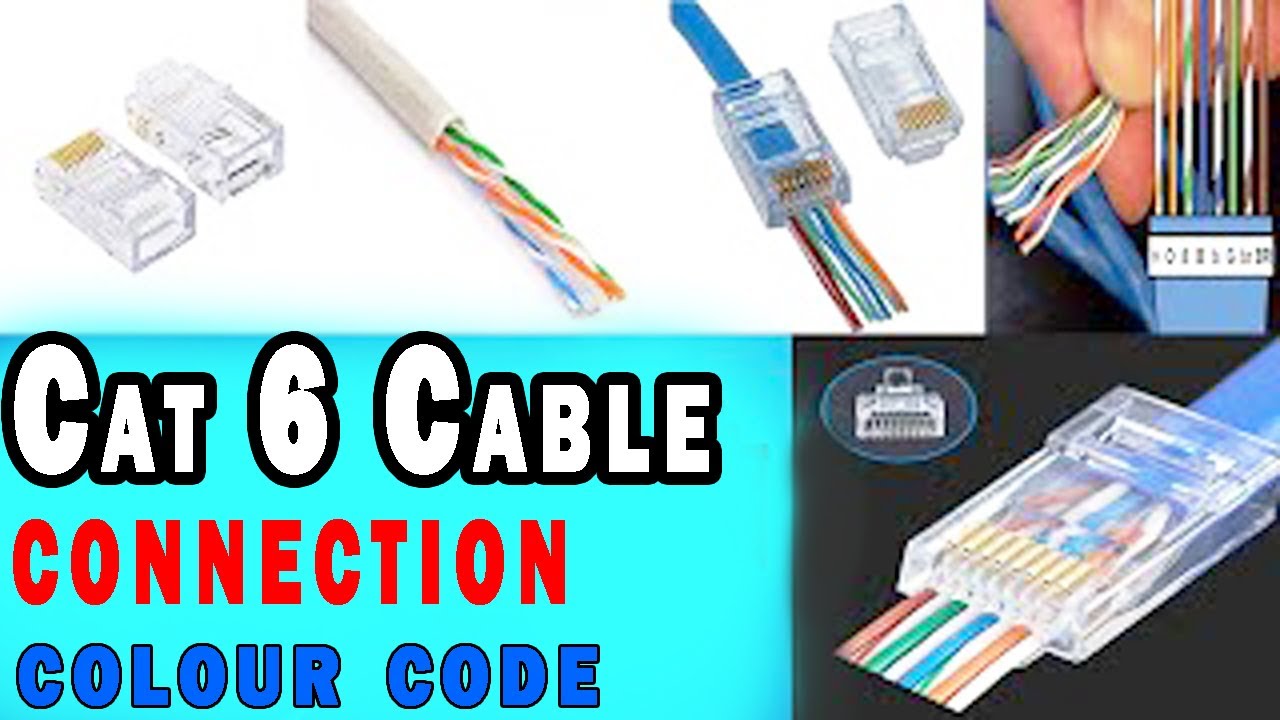 How To Make RJ45 Network Patch Cables Cat 5E and Cat 6 [2020] - YouTube