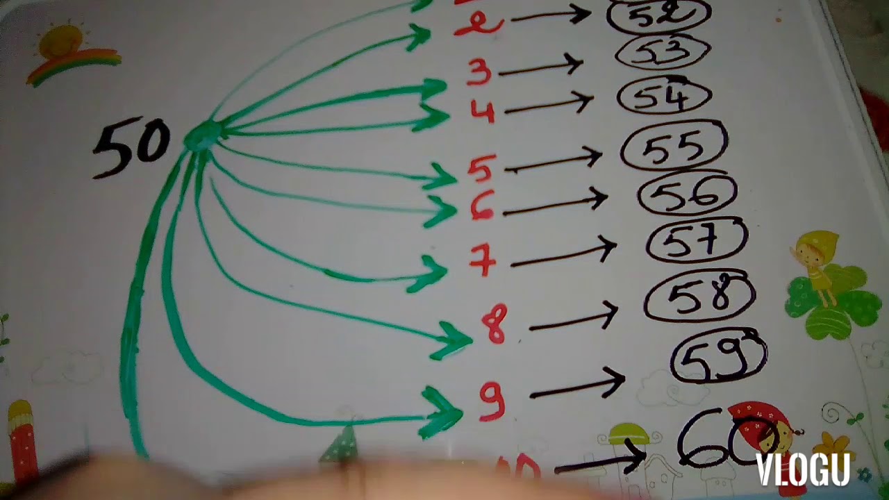 Leçon ( 4): Apprendre à compter de 50 à 100 - YouTube