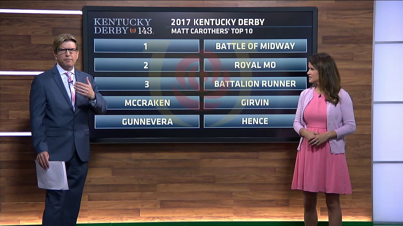 Matt Carothers's Top 10 Kentucky Derby Contenders: 4/16/17 - YouTube