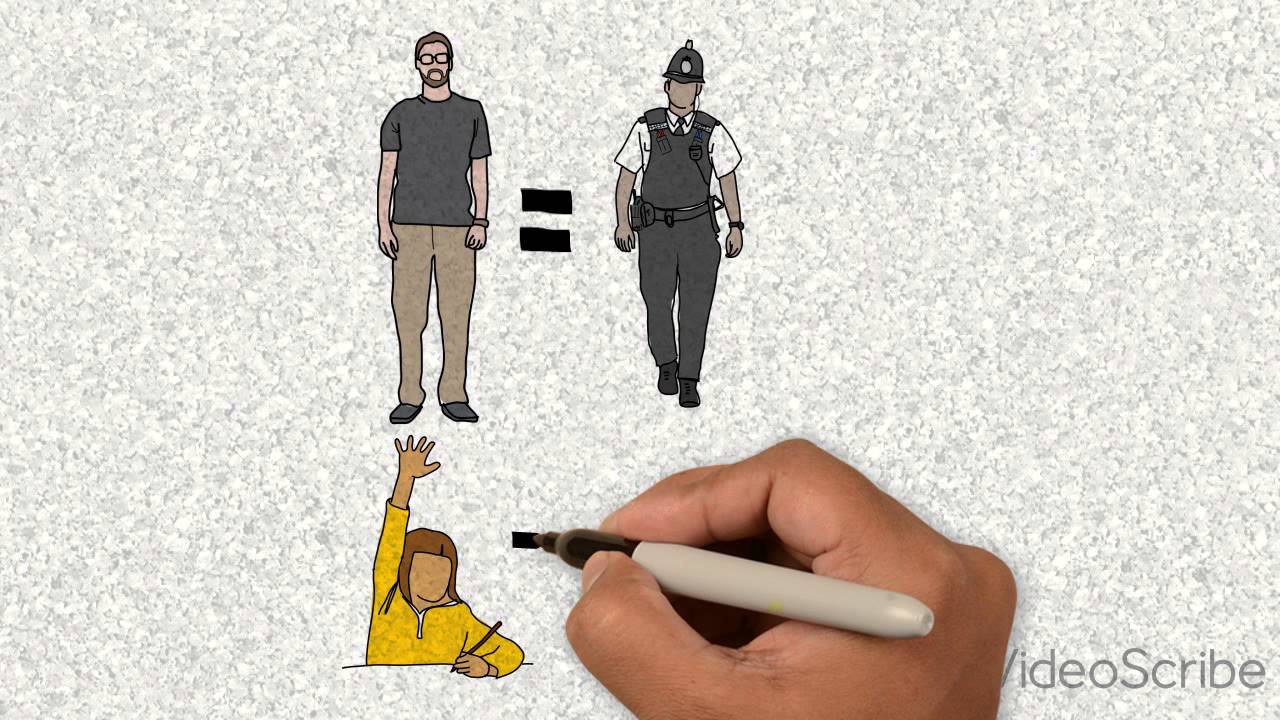 Disciplinary Power CS203 Creative Assignment - YouTube