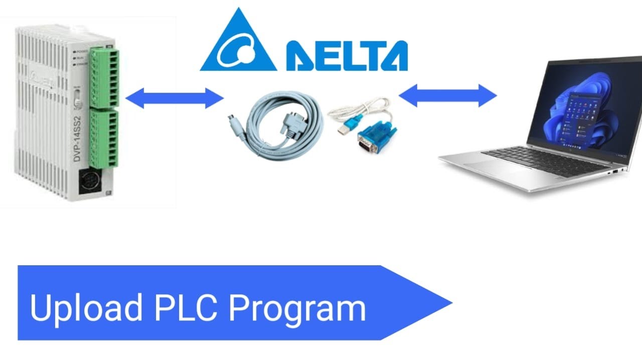 How to upload program from delta plc / Delta Communication cable RS 232 ...