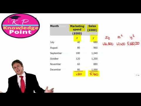 ACCA F5 Performance Management - Lecture 15 - Forecasting Part 1 - YouTube