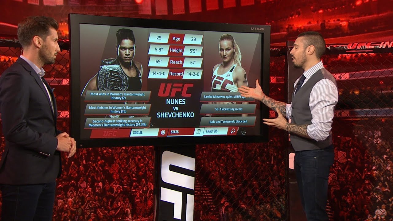 UFC 215: Inside the Octagon - Nunes vs Shevchenko - YouTube