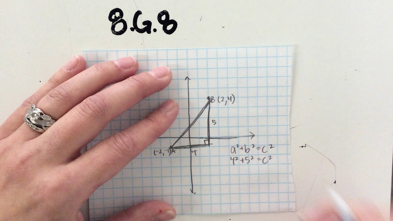 8 G 8 Distance on a Coordinate Plane - YouTube