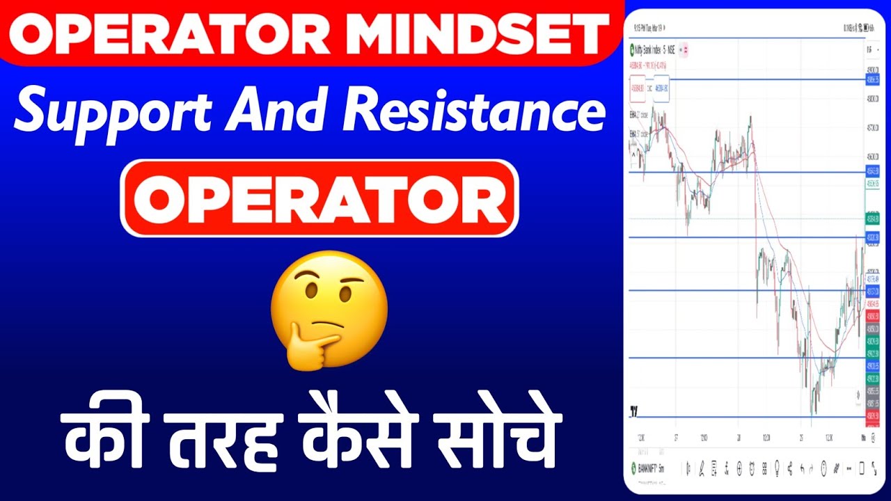 How to trade on || Support and resistance trading strategy || By using operator Mindset - YouTube