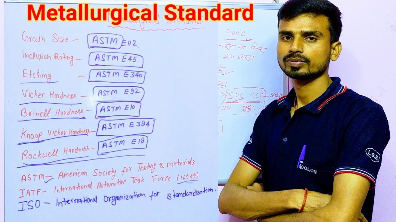 #Metallurgical_Standard || ASTM Standards in Metallurgy Lab || Grain ...