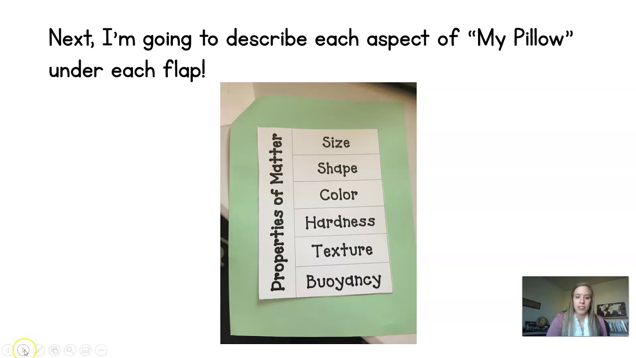 Science Flip Chart - YouTube