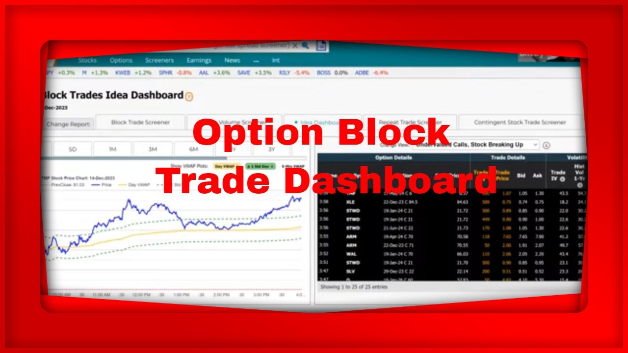 Option Block Trade Dashboard - YouTube