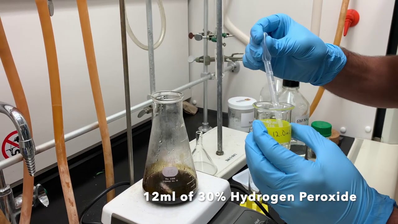 Chem 320: Synthesis of Cobalt Complex II - YouTube