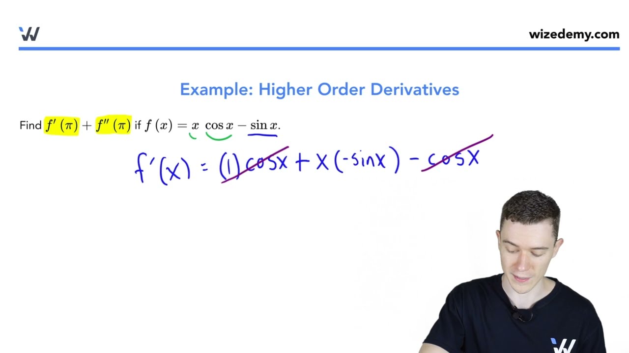 Derivative: Higher Order Derivatives Example - YouTube
