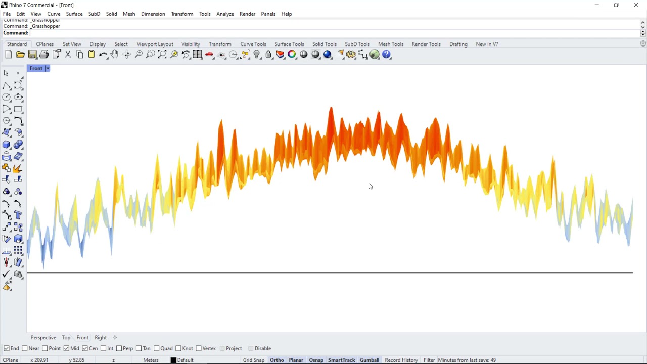 Hourly and Monthly Chart - YouTube