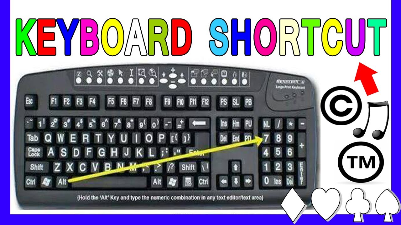 KEYBOARD Symbol SHORTCUT Type Symbols keyboard-symbol-shortcut-type-symbols