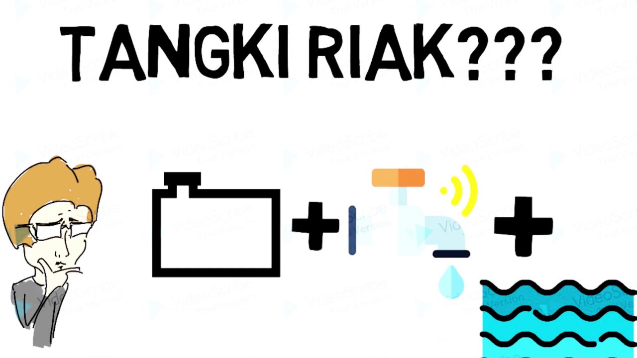 Mengetahui sifat-sifat gelombang melalui praktikum tangki riak - YouTube