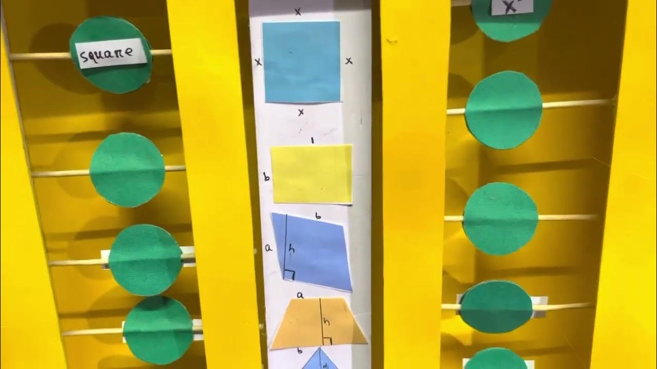 Quadrilateral maths working model - tlm ! Math project class 9 ...