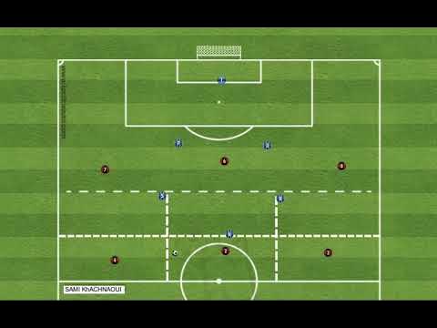 SMALL SIDED GAME FROM 3V3 TO 4V2 PLAYING BETWEEN LIGNE AND FINISHING U11 U12 COACH SAMI ...