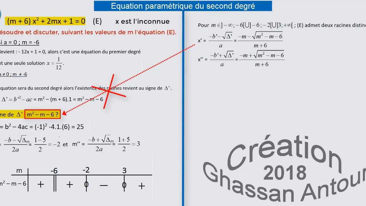 Equation paramétrique du second degré - YouTube