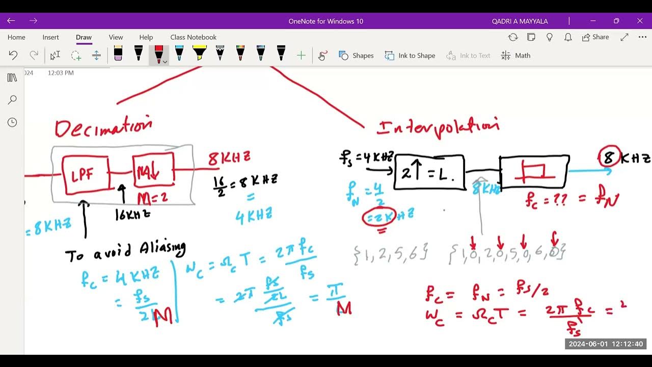 ENCS4310: Multirate signal processing 2 ( Decimation and Interpolation) - YouTube