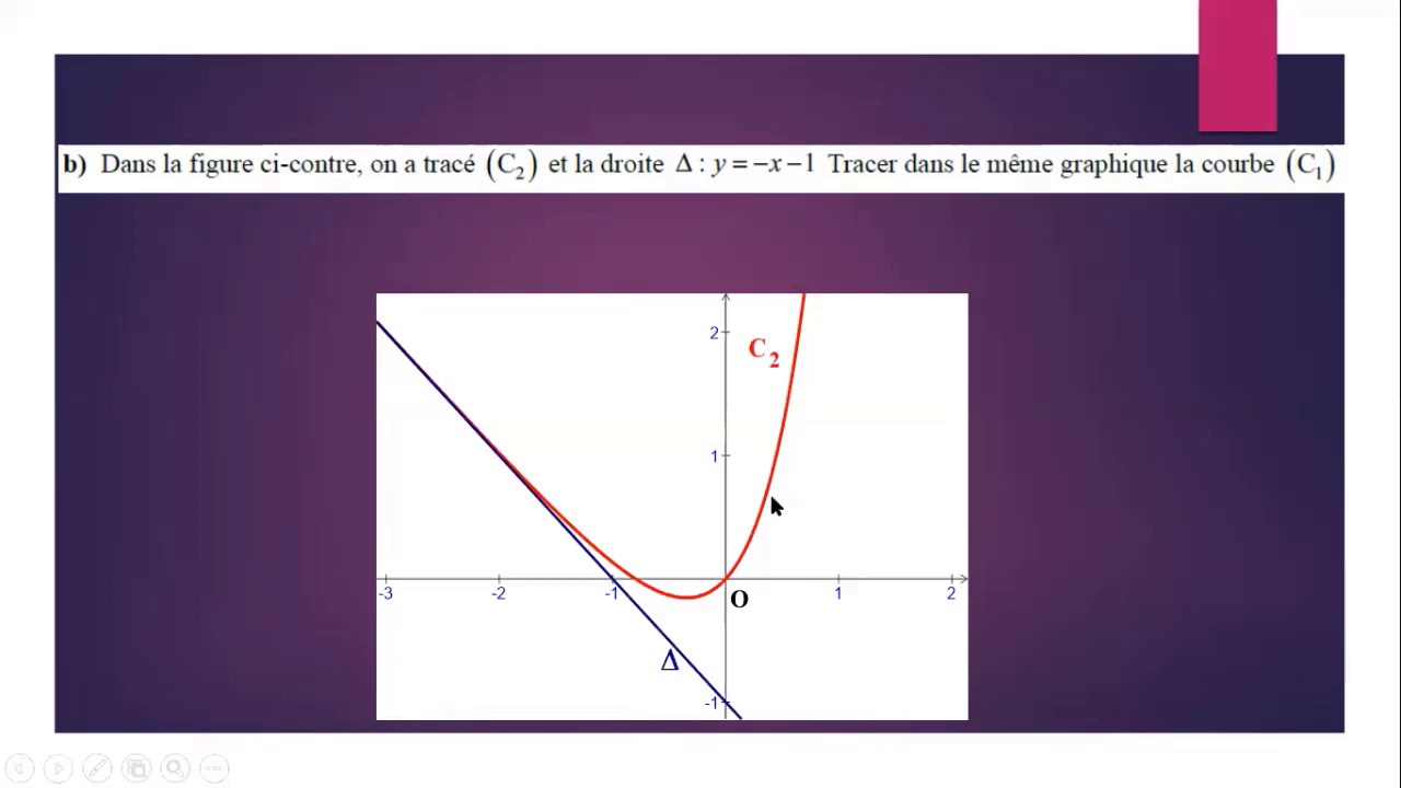 Exercice d'analyse 3 - Fonction exponentielle et suite réelle - 4ème ...