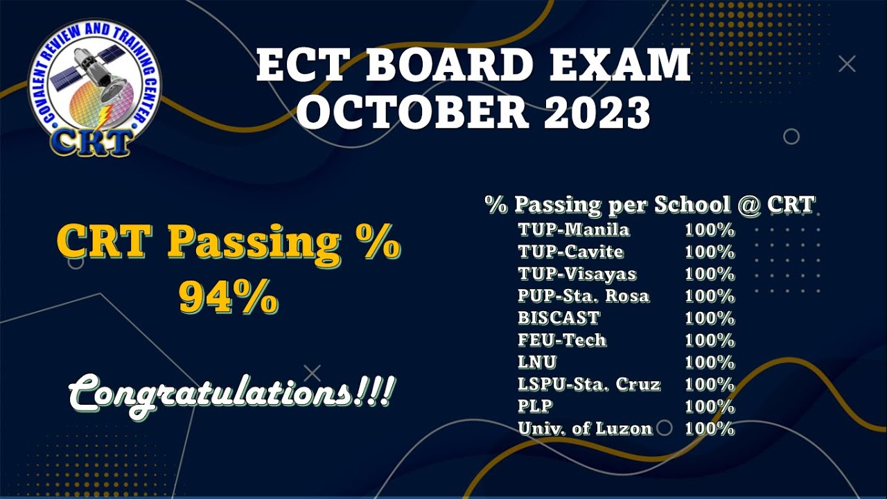 CRT ECT Board Exam Passers of Oct 2023! CONGRATULATIONS! - YouTube