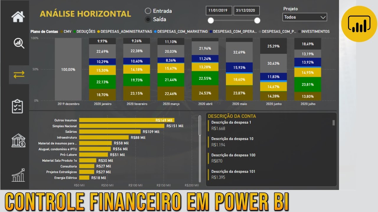 Controle financeiro empresarial em Power BI - YouTube