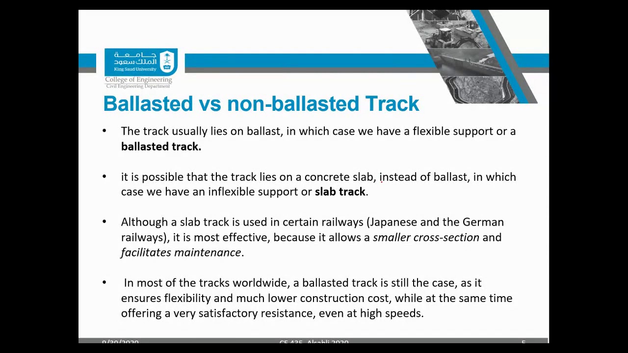 CE 435: Railway Engineering: Class 9 Track structure - YouTube