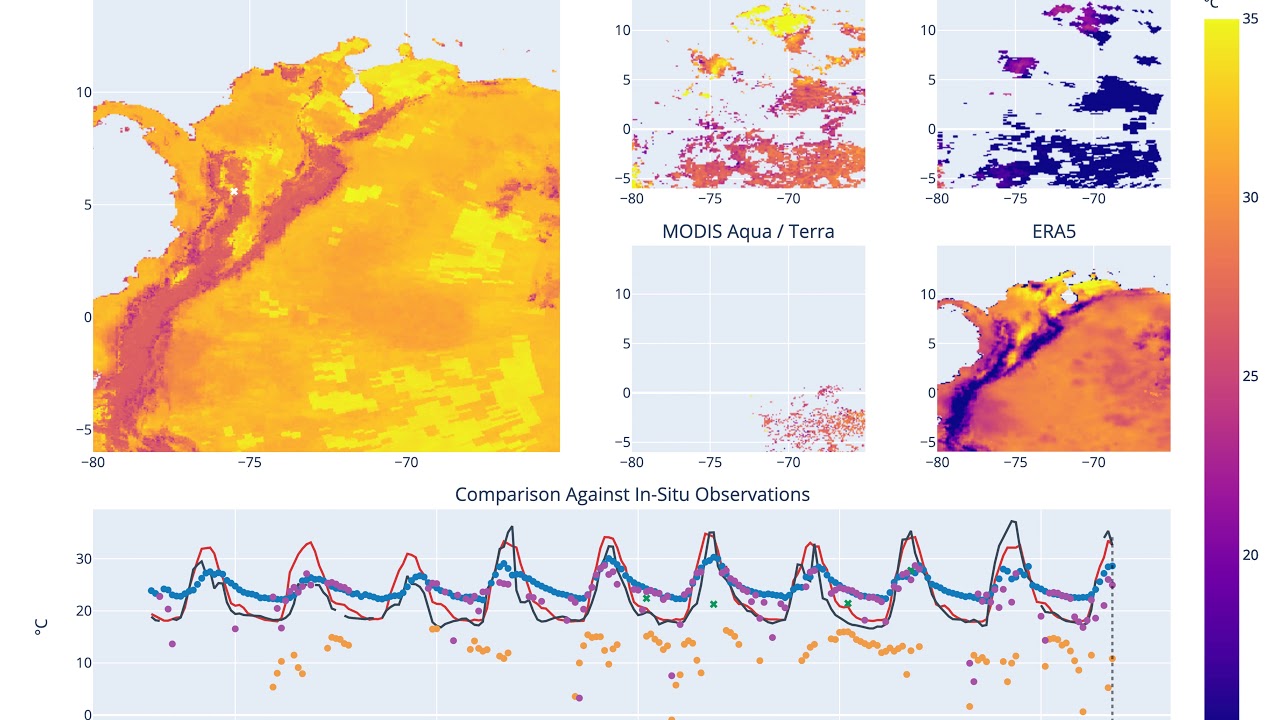 Land Surface Temperature Observation Fusion for Canopy Temperature with ...