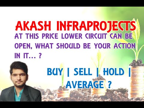 Akash Infraprojects Share/Stock Analysis, Review, Target, Future ...