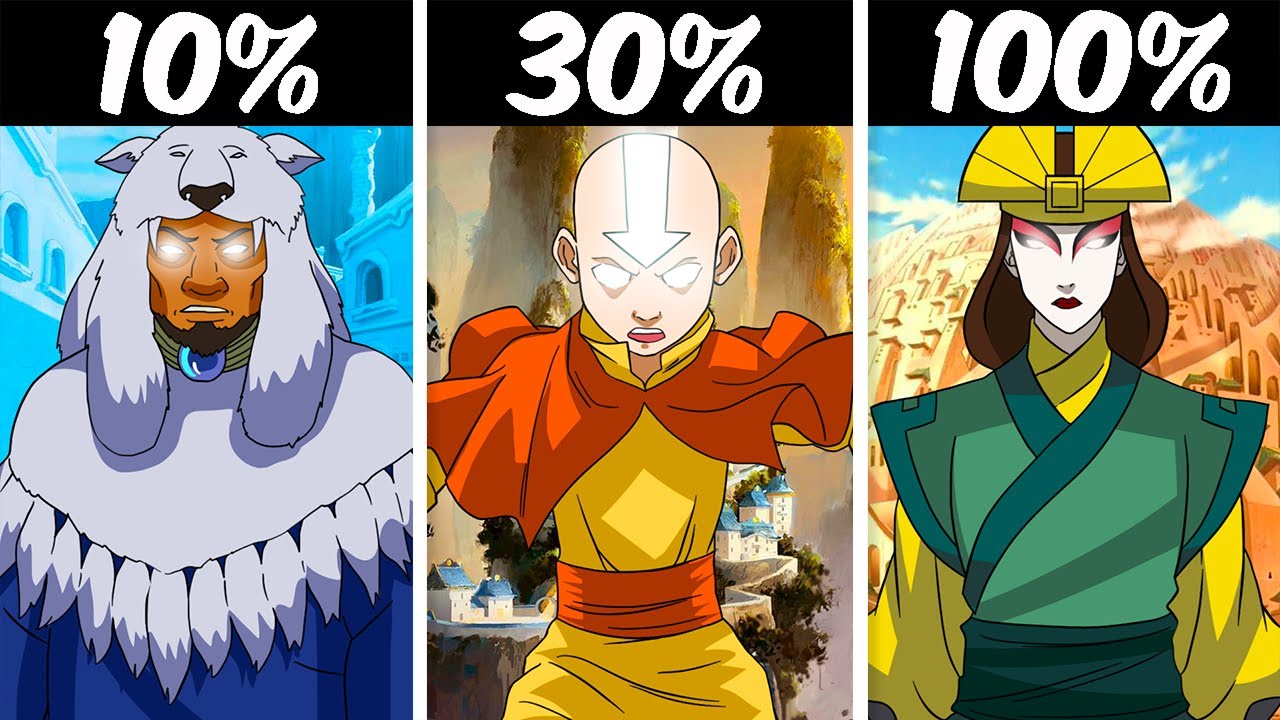 Top 5 Most Powerful Avatars Ever ! - YouTube