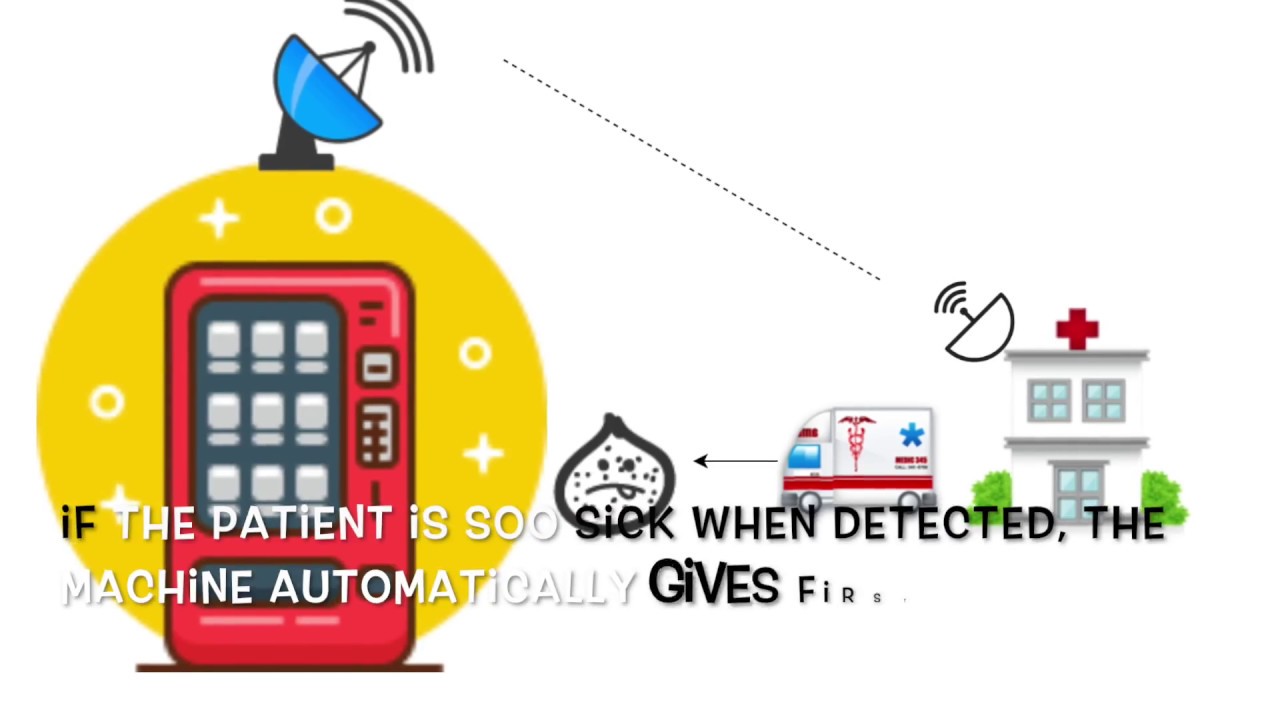 Automated Doctor Machine - An innovative proposal - YouTube
