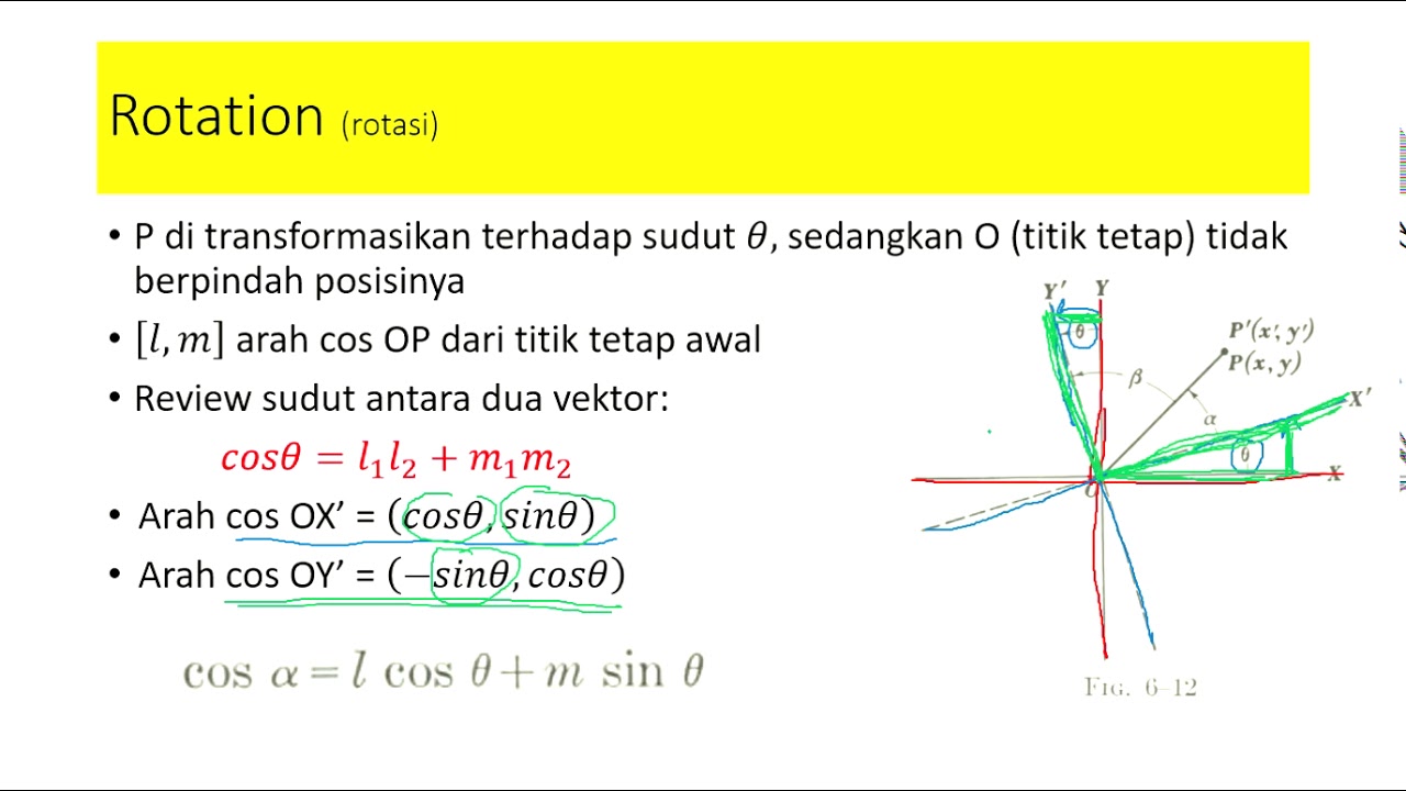 Pertemuan 10 (Part 1) Rotasi - YouTube