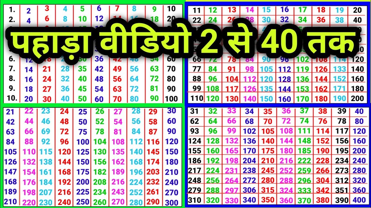 2 se lekar 40 tak pahade || pahade 2 se 40 tak || 2 से लेकर 40 तक ...