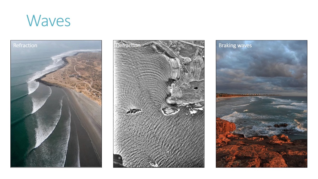 Models for coastal resilience and decision support - Coastal Evolution ...