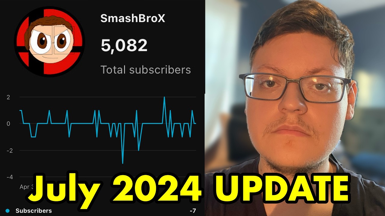 My YouTube Channel Is Stuck In A Void - YouTube