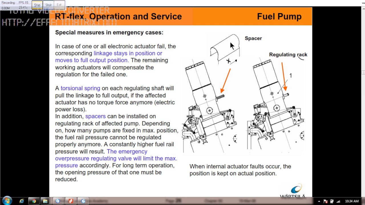 RT Flex Engine - Fuel Pump Actuator Failure - YouTube