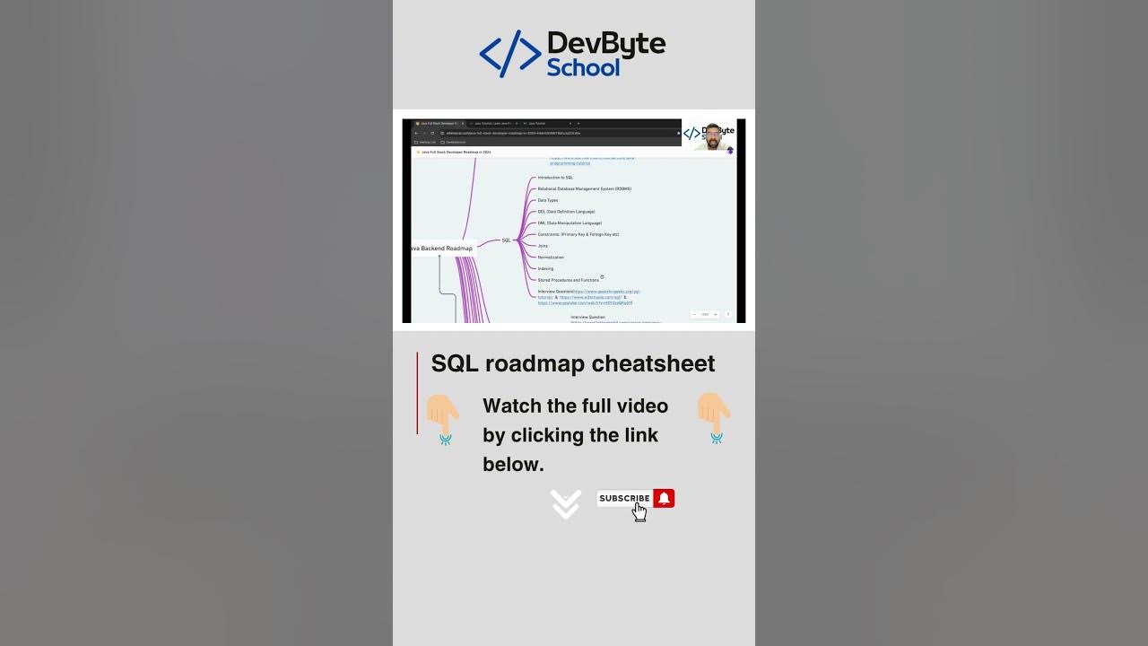 Sql Roadmap Cheatsheet Sql Shortvideo Interviewpreparation Coding Youtube