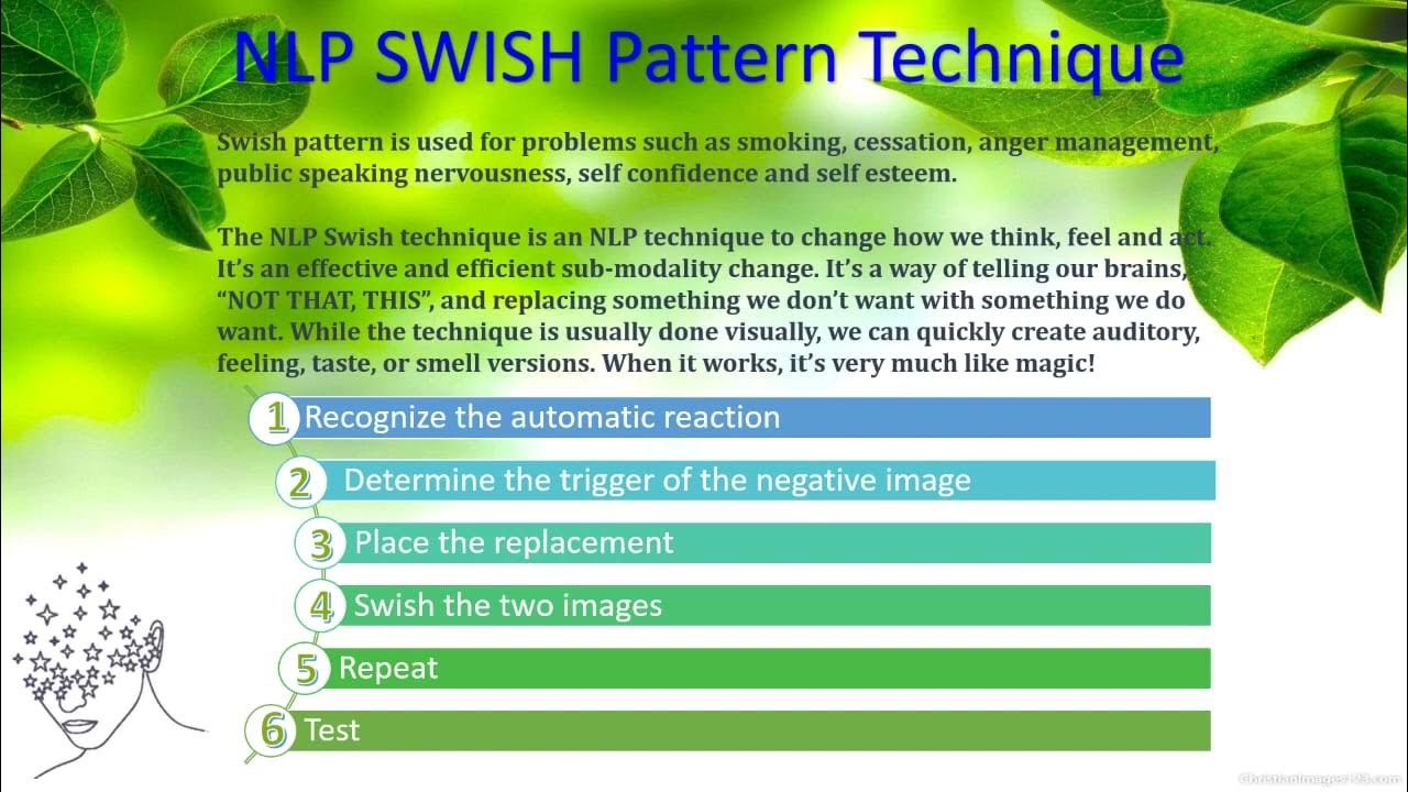 NLP Swish Pattern - YouTube
