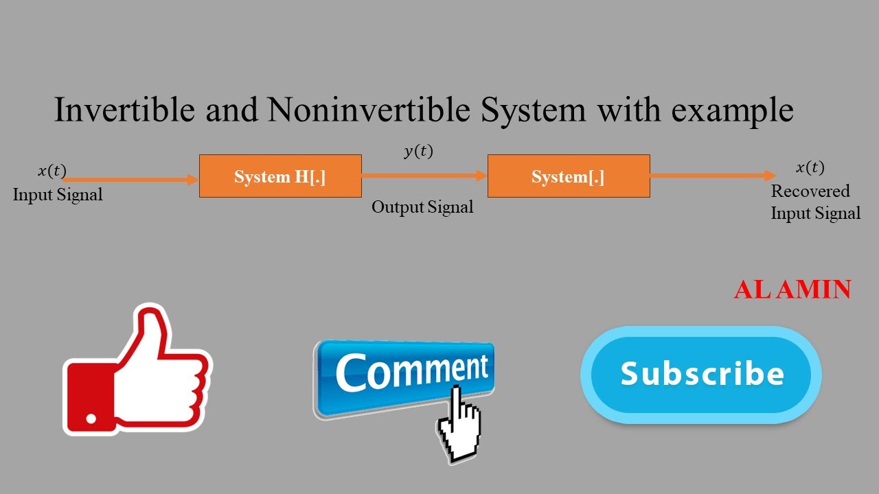 55 Invertible and Noninvertible System with example | Signal and System ...