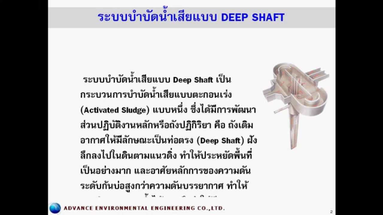 Deep Shaft WWTP - YouTube