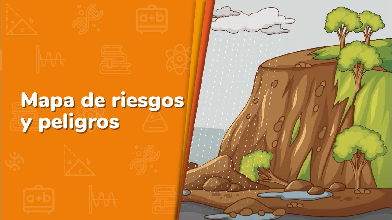 Mapa de riesgos y peligros • De lo humano y lo comunitario • 2do grado | Video detonador - YouTube