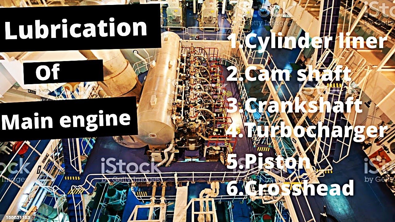 Lubrication system of 2 stroke Marine Engine || Cylinder, Camshaft ...