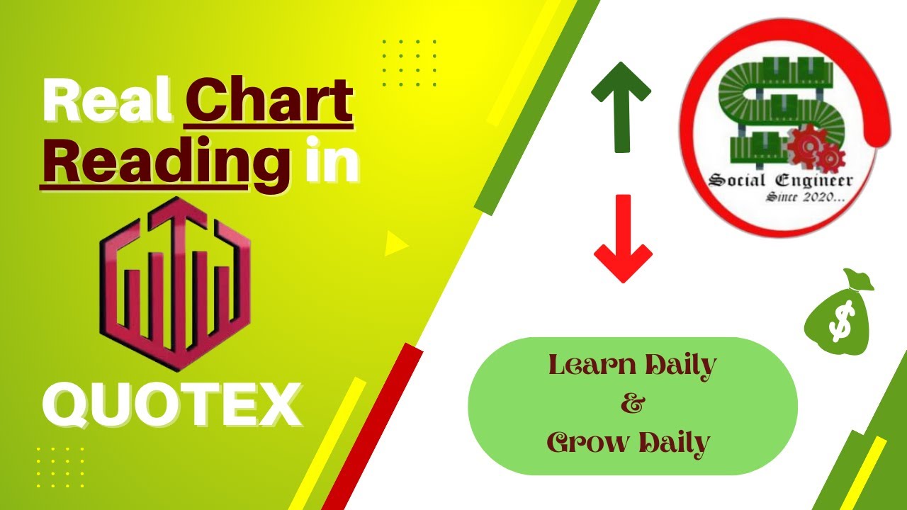 Chart Reading in binary option trading Quotex Candlestick Strategy ...
